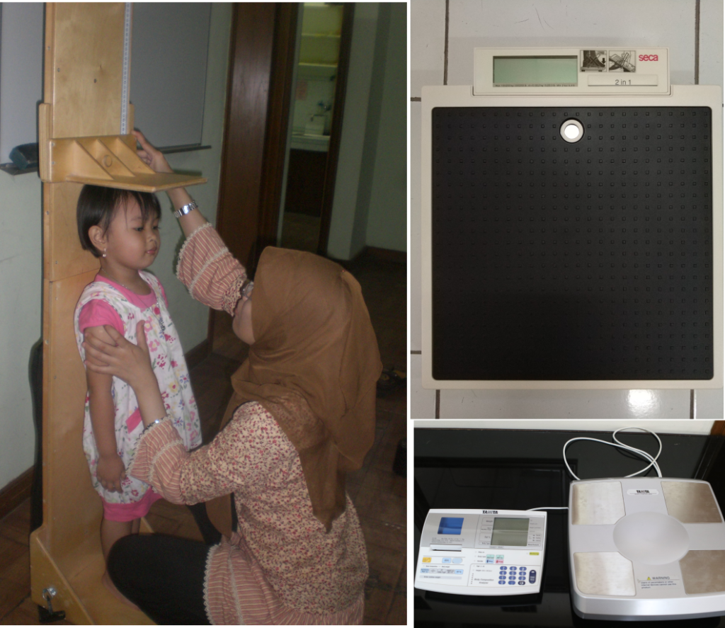 Antropometry – SEAMEO RECFON